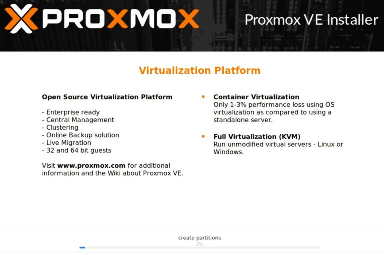Best Way to Quickly Install Proxmox VE - WunderTech