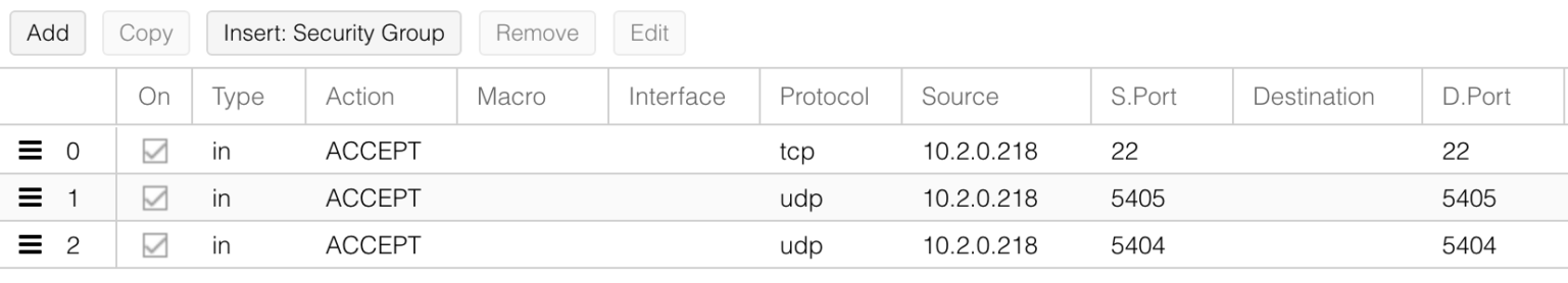 How to Create a Cluster in Proxmox - WunderTech