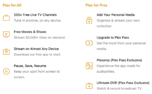 Plex vs. Emby: Best Media Server to Use in 2023?