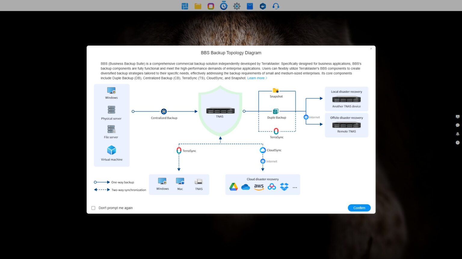 What are the Best Synology NAS Alternatives?