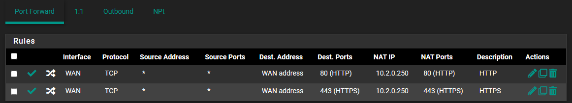 How to Use a Synology NAS as a Reverse Proxy Server