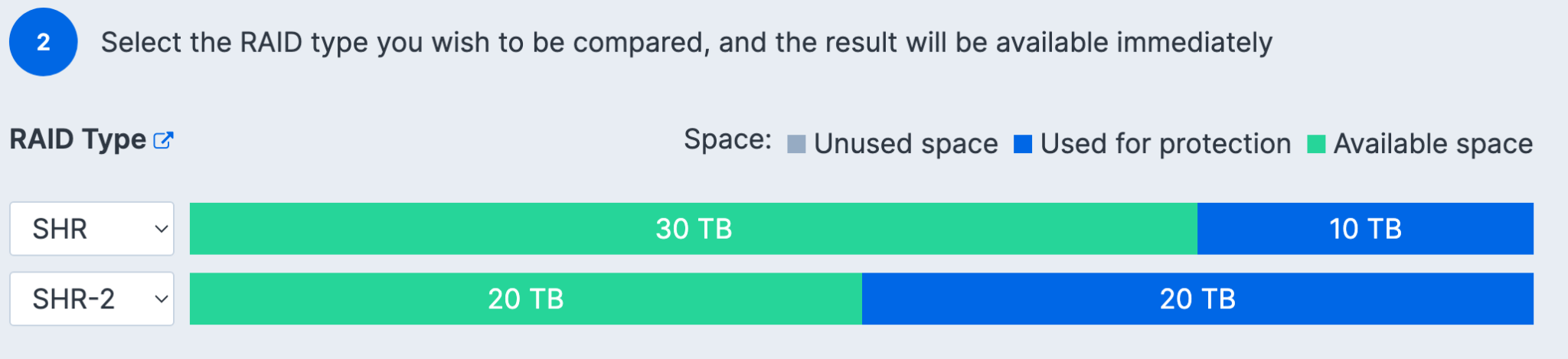 SHR vs. SHR2: What's Best for Synology Devices? (2025)