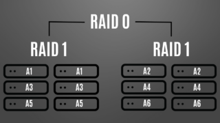 RAID 6 vs RAID 10: Best RAID Option to Use? (2025)