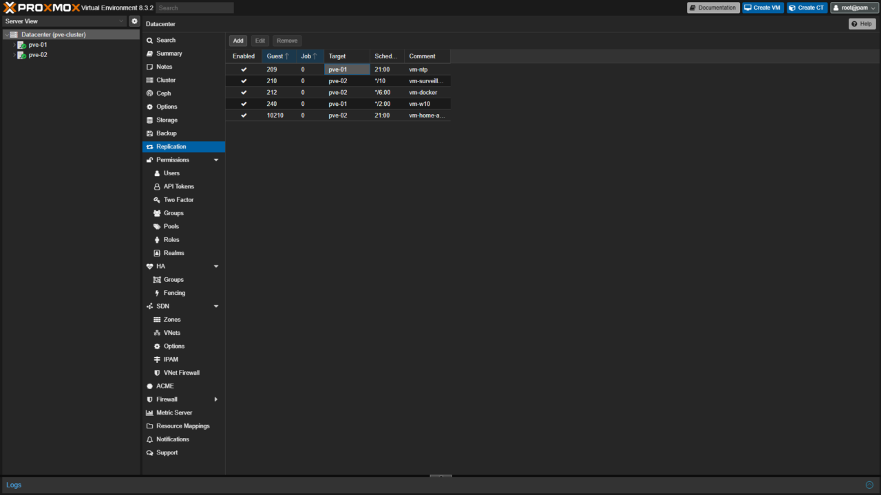 How To Create A 2 Node Cluster In Proxmox 2025 4392