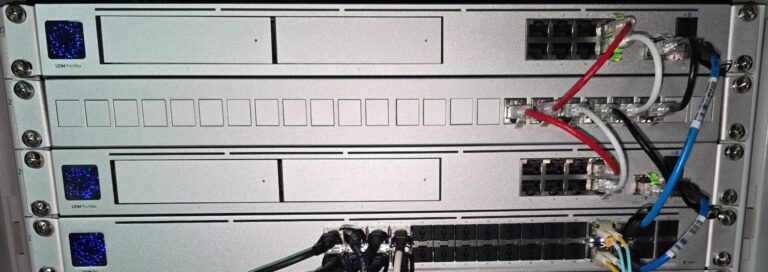 What is the Best UniFi Router & Firewall? - WunderTech