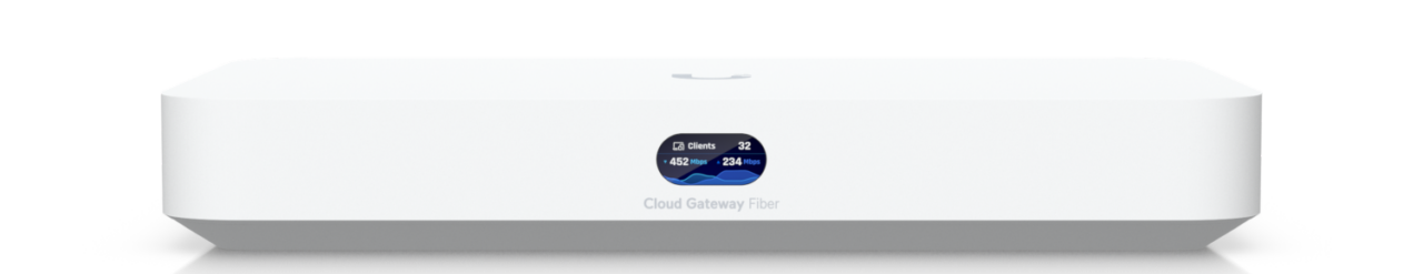 What is the Best UniFi Router & Firewall? (Cloud Gateways)