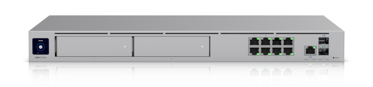 What is the Best UniFi Router & Firewall? - WunderTech