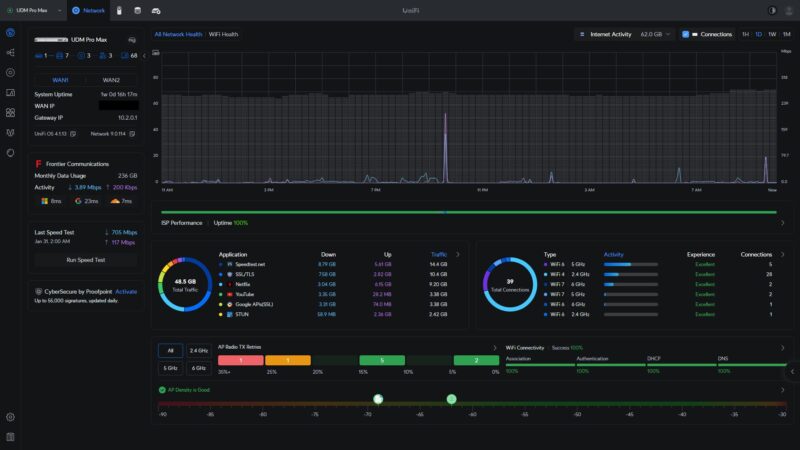 What is the Best UniFi Router & Firewall? - WunderTech