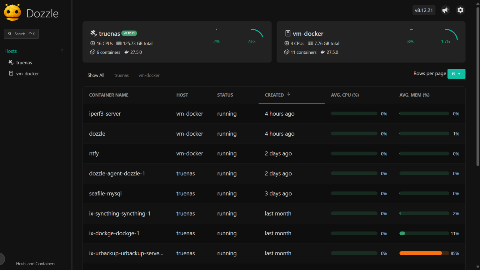 How to Completely Monitor your Home Lab - WunderTech